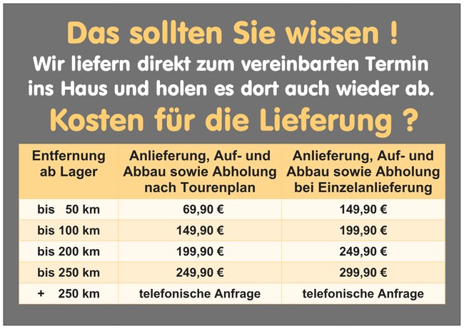 Miet- und Lieferkosten